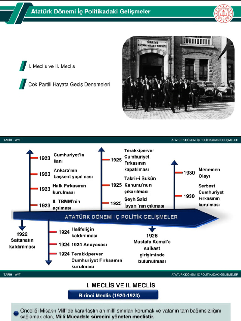 AYT 12 İnkılap 4.ünite Ders Video Sunular Mebi | PDF