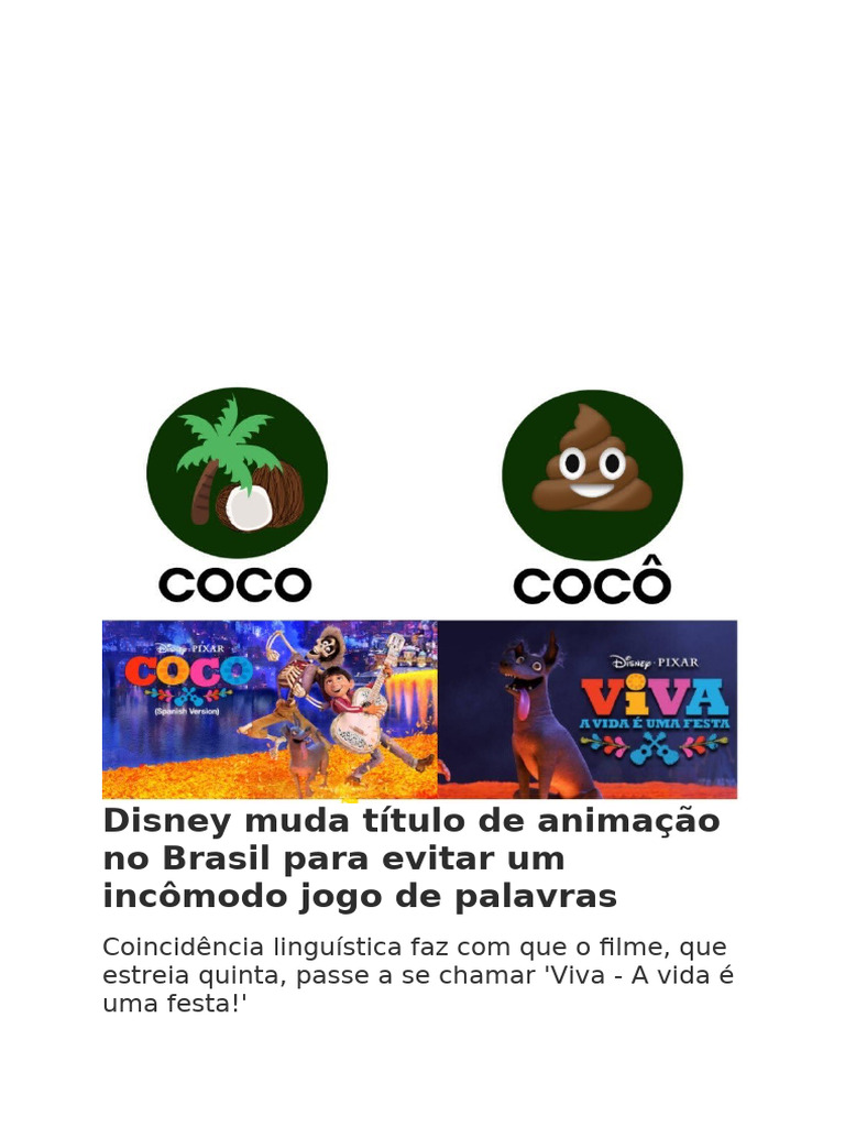 Disney Renomeia 'Coco' no Brasil | PDF