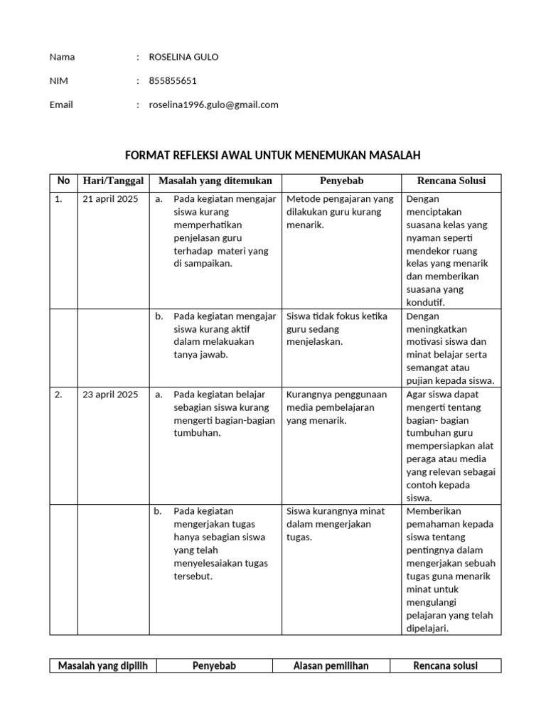 FORMAT REFLEKSI AWAL UNTUK MENEMUKAN MASALAH | PDF