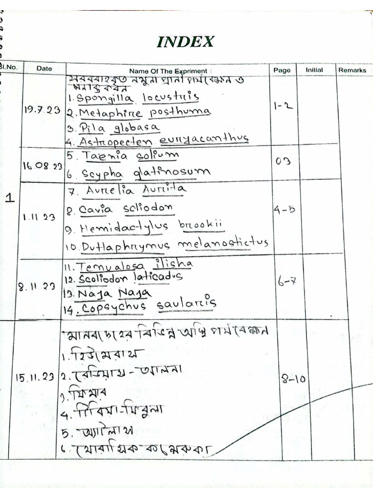 Bio HSC Practical Index | PDF
