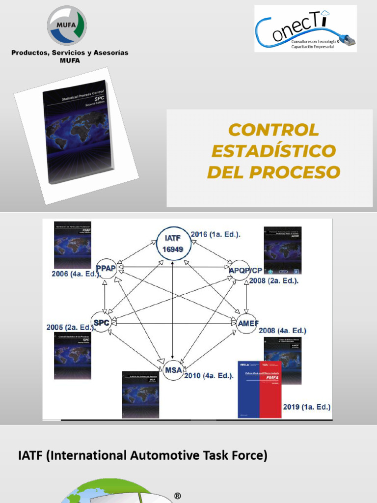 Control Estadístico de Procesos SPC | PDF