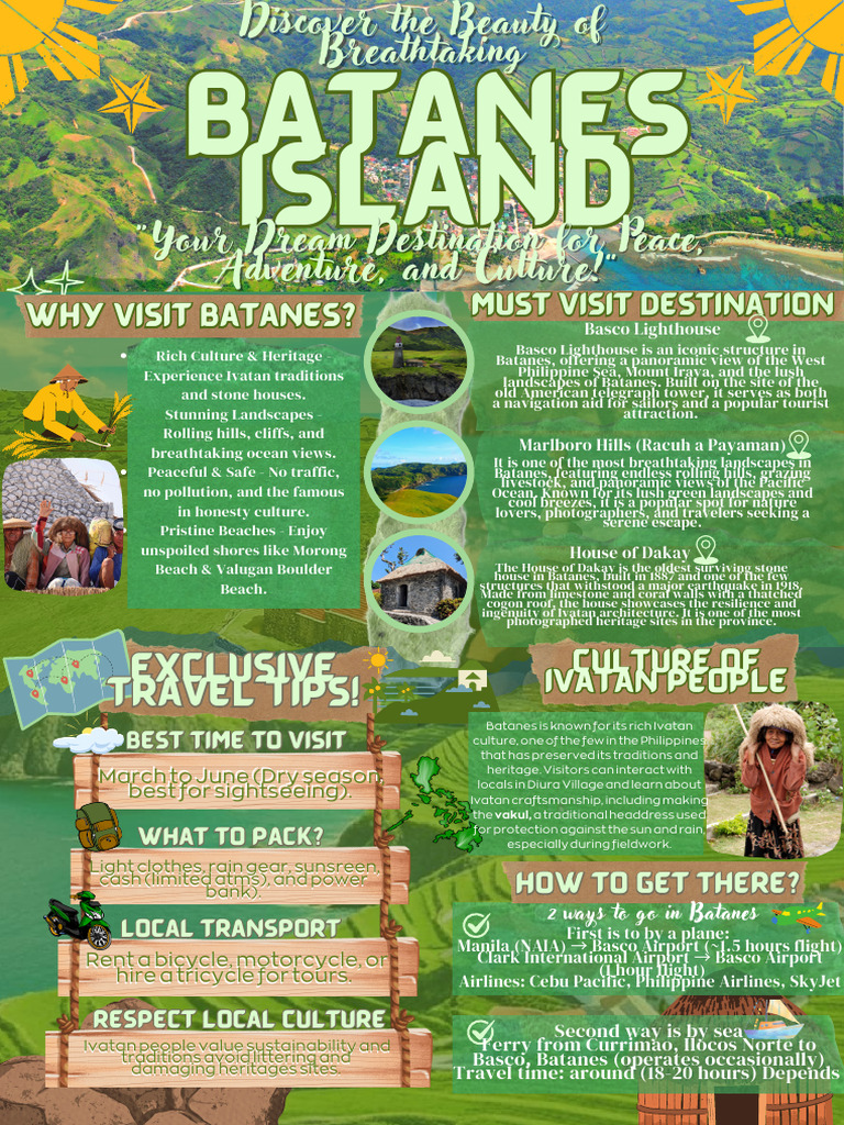 Respect Local Culture - Ivatan People Value Sustainability and ...