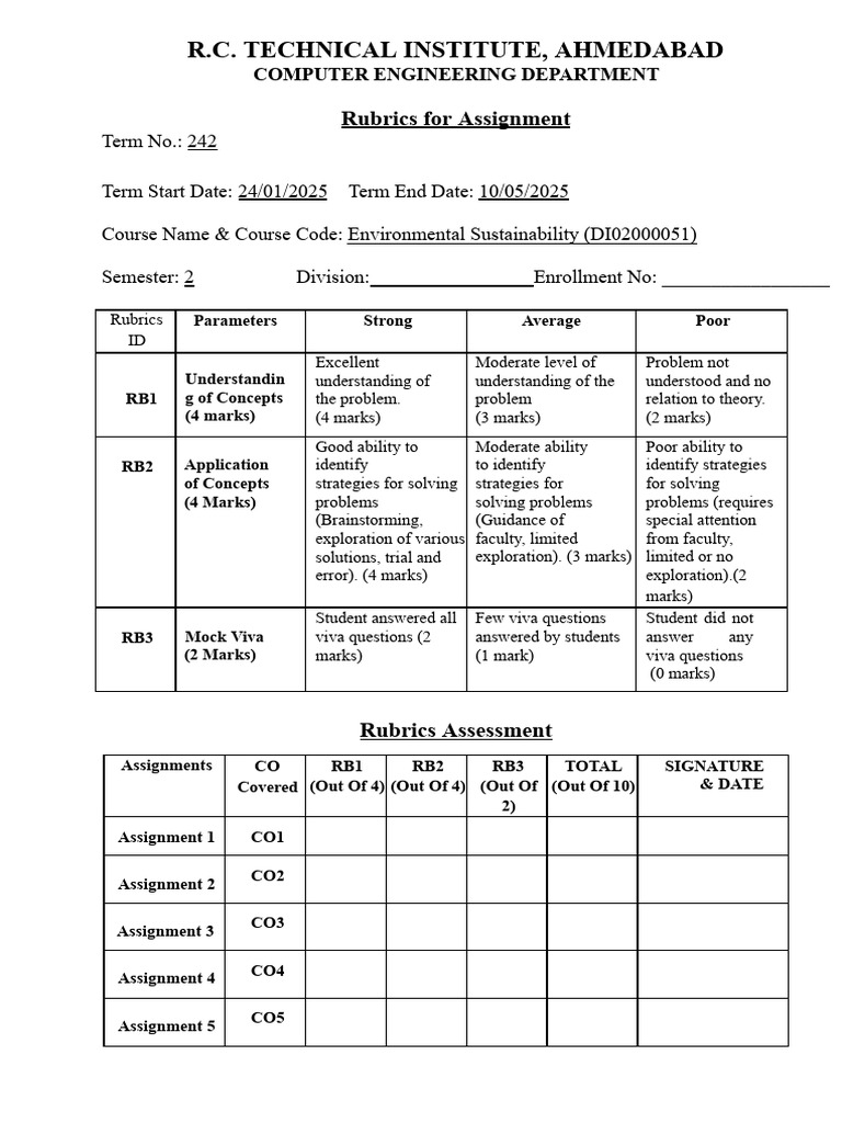 10.assignments Rubrics ES | PDF | Behavioural Sciences | Cognitive Science
