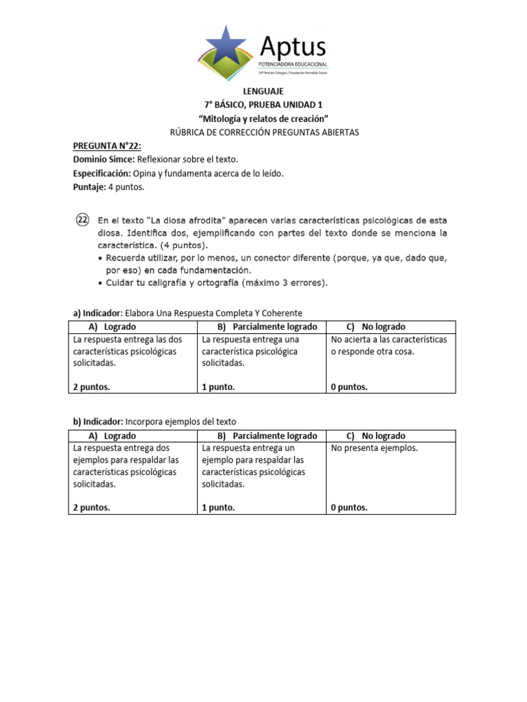 Prueba Aptus - Rubrica | PDF | Cognición | Comunicación humana