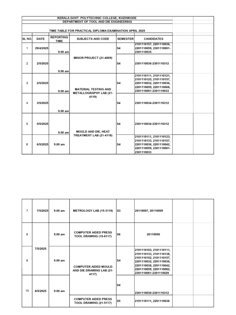Lab Examination s4 Timetable Final | PDF
