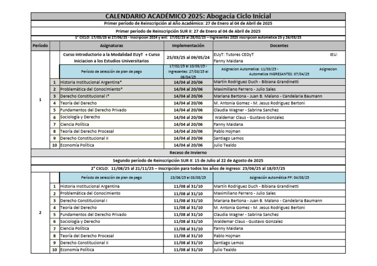 Calendario Académico UBA Derecho 2025 | PDF | Educación en artes liberales