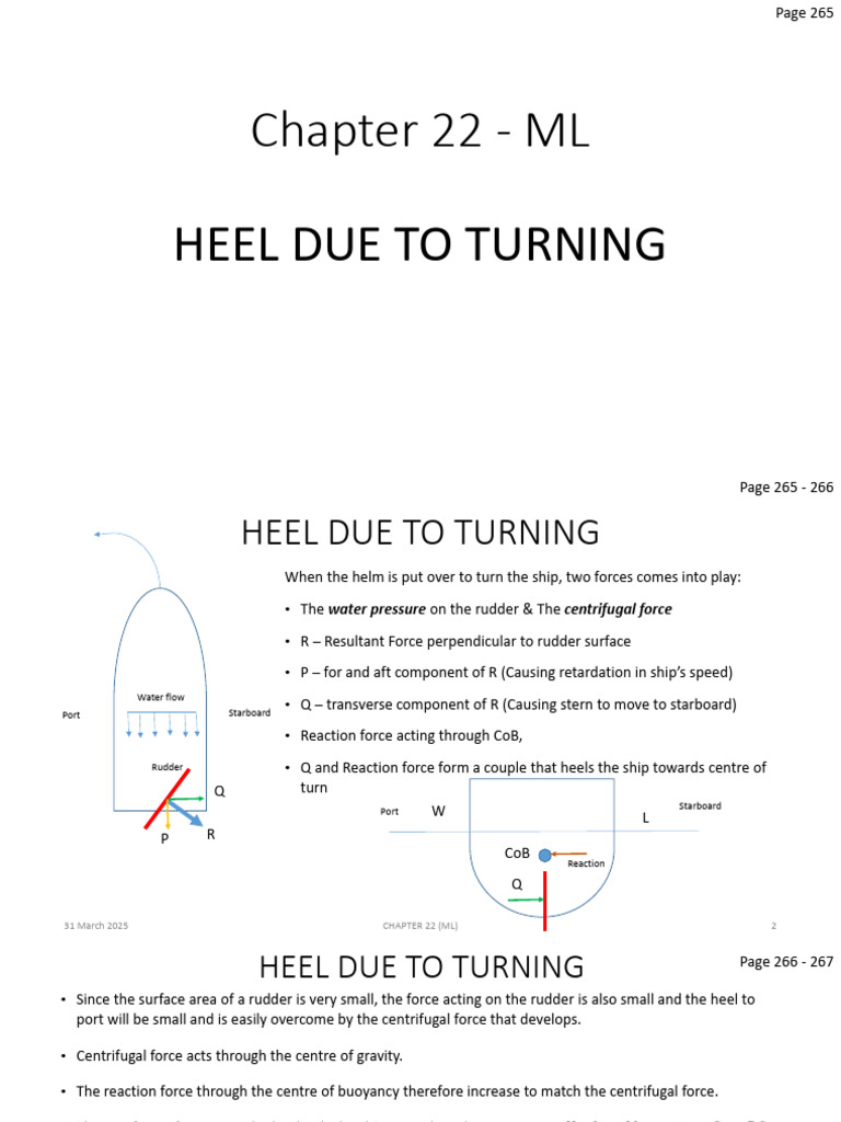Chapter 22 Heel Due To Turning PRESENTATION | PDF | Rudder | Force
