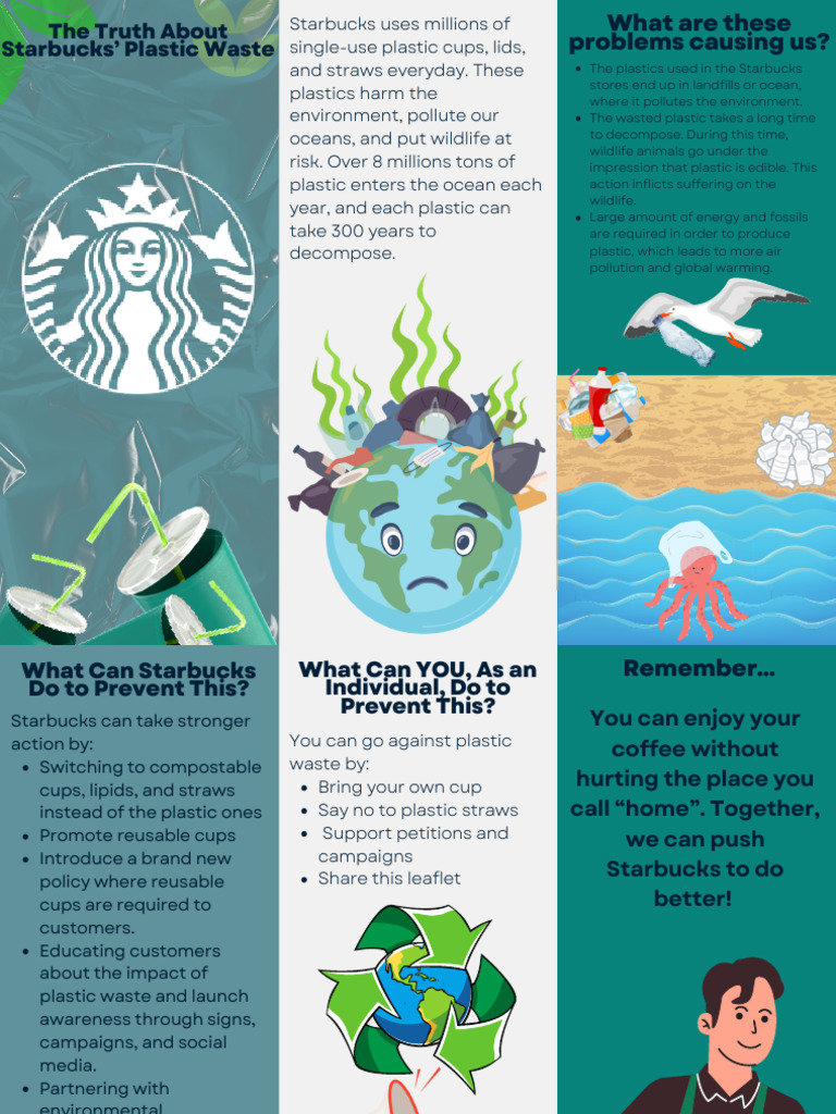 The Truth About Starbucks' Plastic Waste PDF | PDF | Starbucks | Plastic