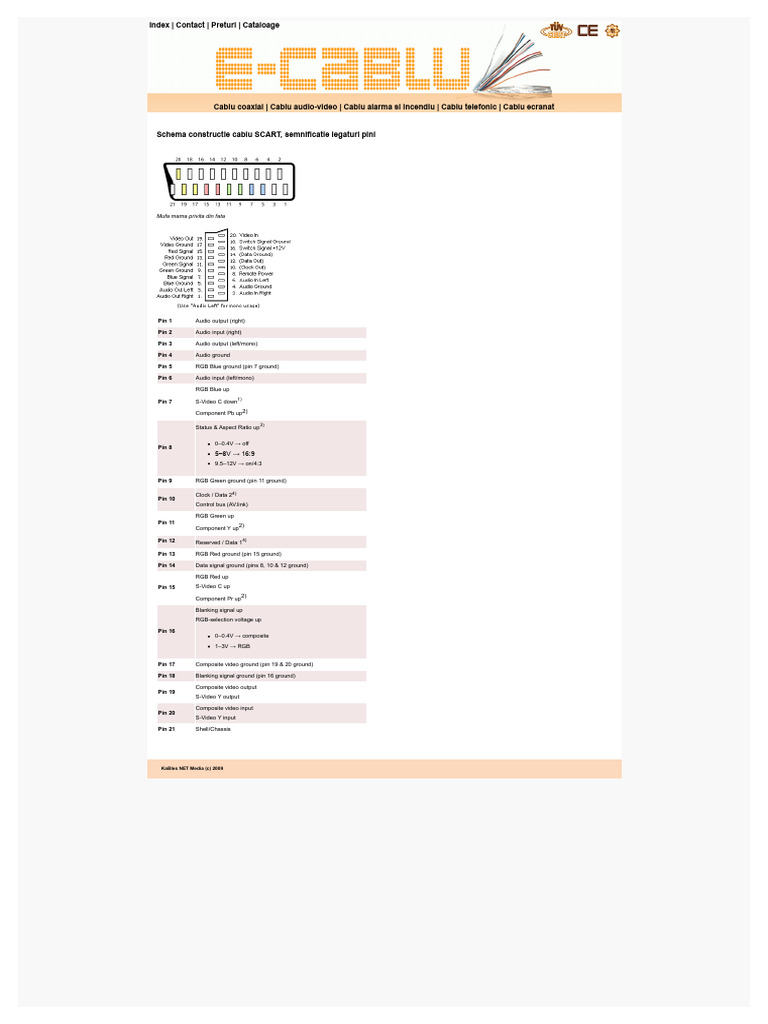 Cablu, Conector, Mufa, Confectionare SCART Schema - E-Cablu | PDF