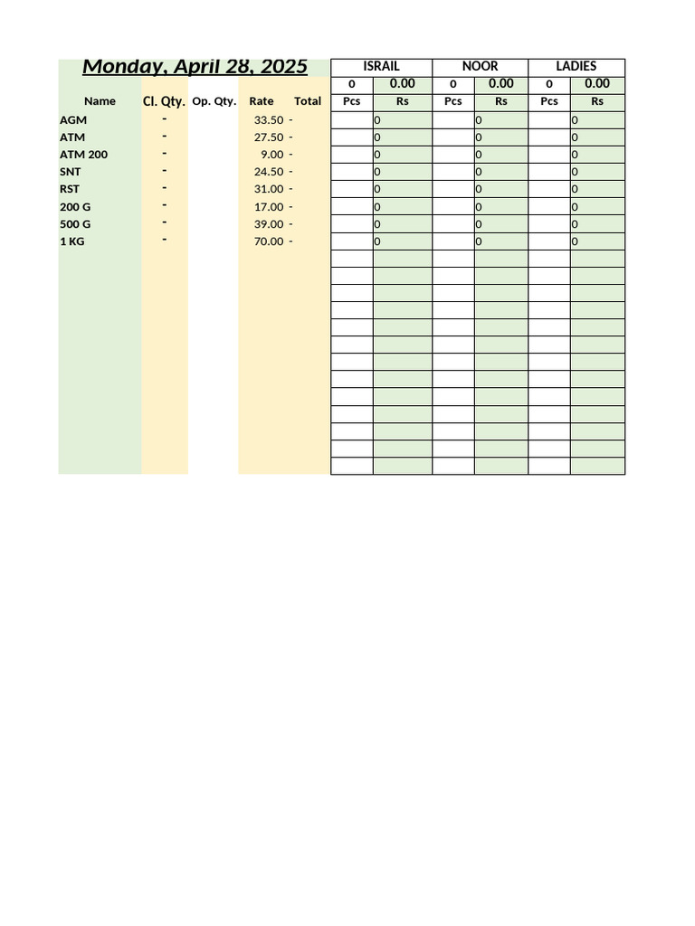 New Rate | PDF