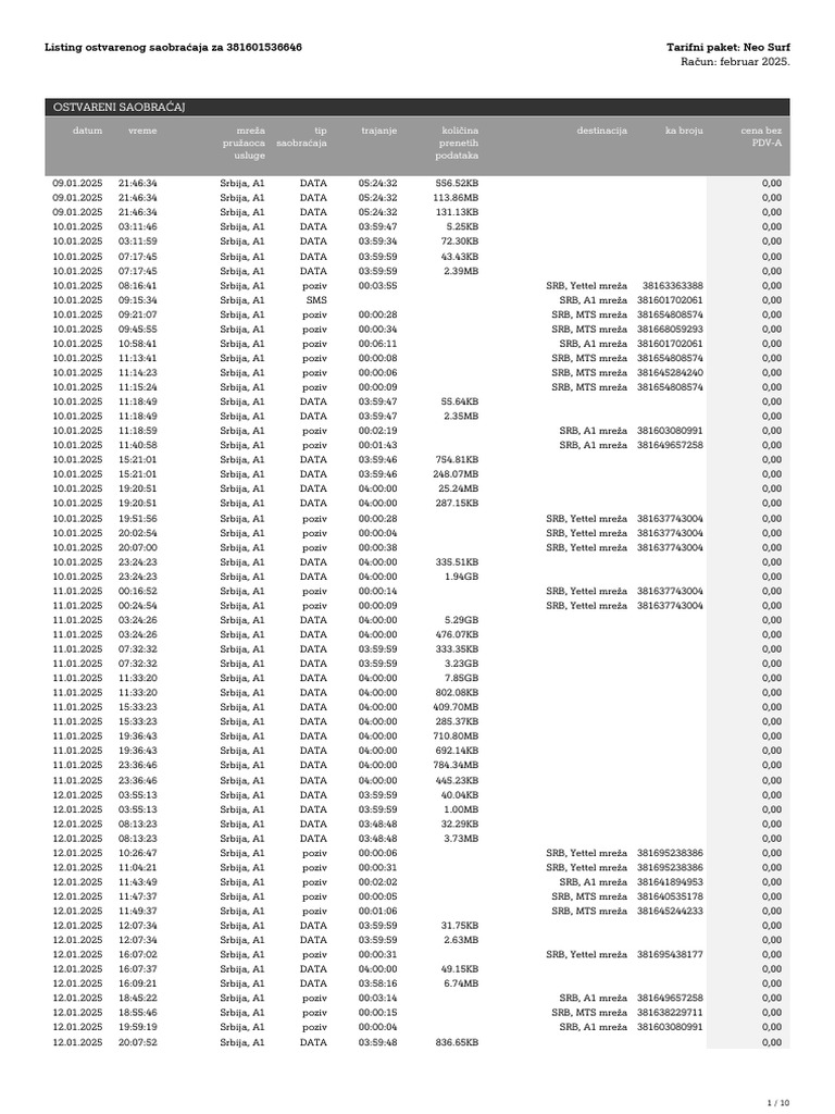 Listing | PDF