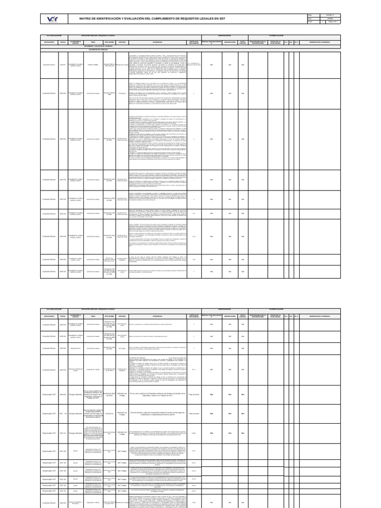 SGI-MAT-07 Matriz de Requisitos Legales | PDF | Las condiciones de trabajo