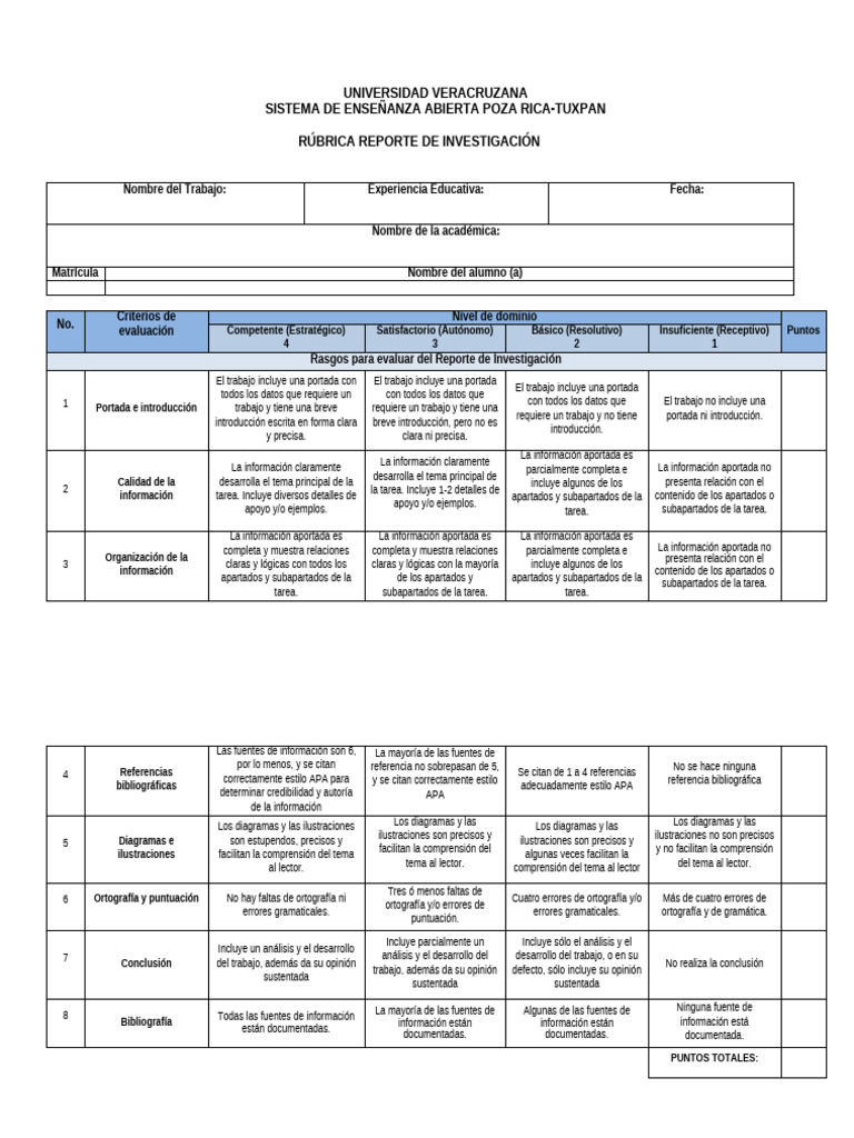 Rúbrica - Trabajo - Edos Fin | PDF | Comunicación humana | Aprendizaje