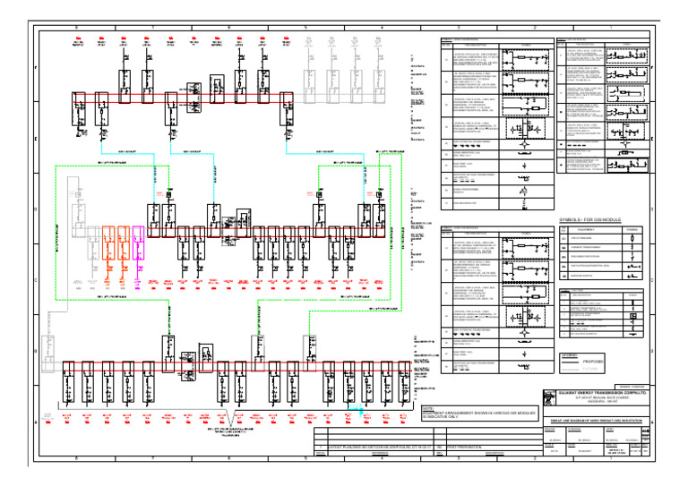 r0 SLD of 220kv Bhogat Ss DT 180217-Model | PDF | Power Engineering | Electric Power
