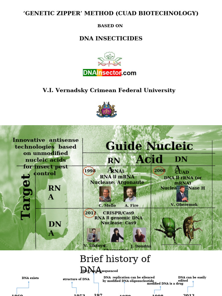 Genetic Zipper' Method (Cuad Biotechnology) Based On Dna Insecticides ...