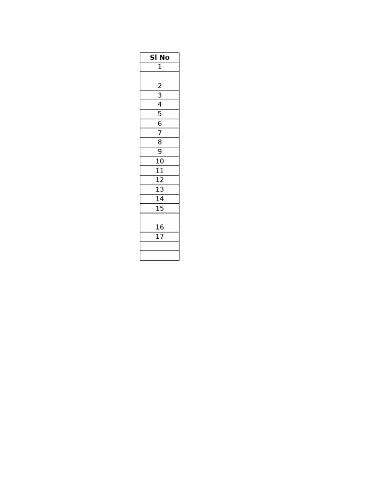 MTR Installation Checklist and Status | PDF
