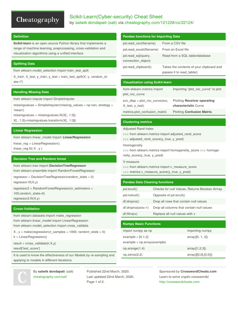 Scikit-Learn Cyber Security CheatSheet | PDF | Support Vector Machine | Applied Mathematics