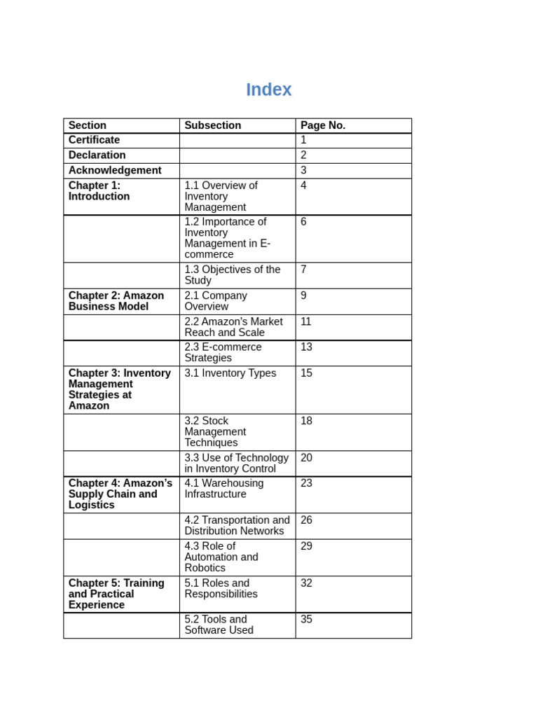 Amazon Inventory Management Project Report Summary | PDF | Inventory ...