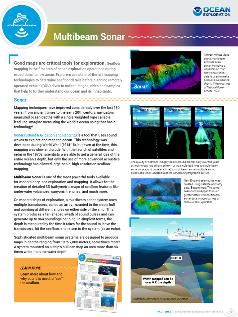 Advancements in Multibeam Sonar Technology | PDF | Sonar | Seabed