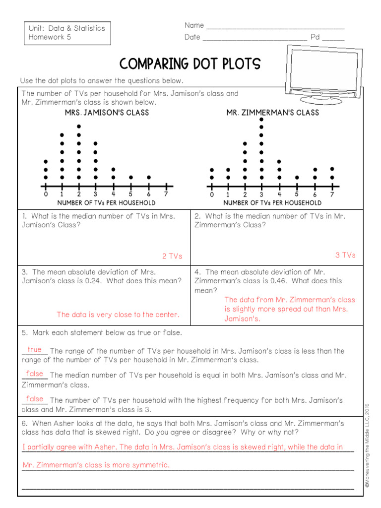 Comparing Dot Plots HW KEY | PDF | Skewness | Median