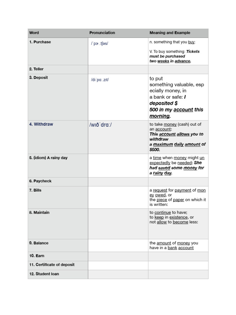 Banking CLB3:5 Vocabulary | PDF | Banks | Money
