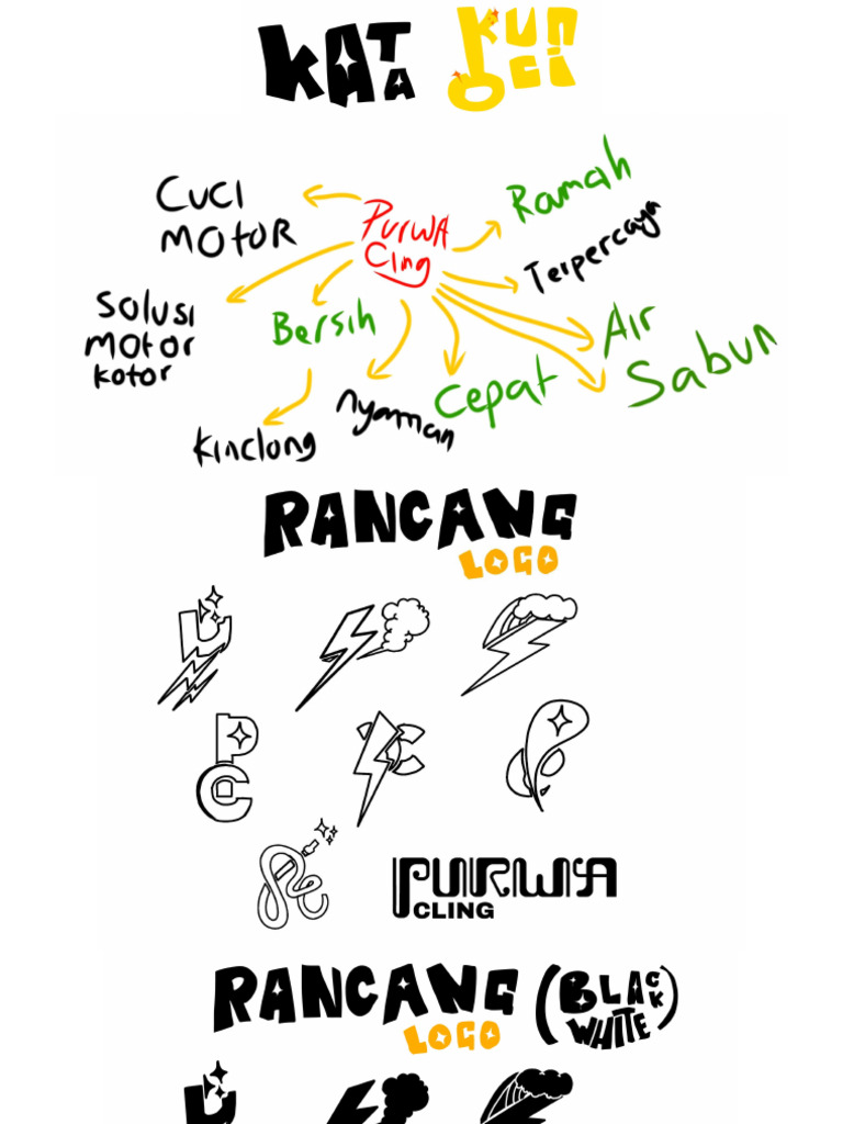 Logo Purwa Cling | PDF