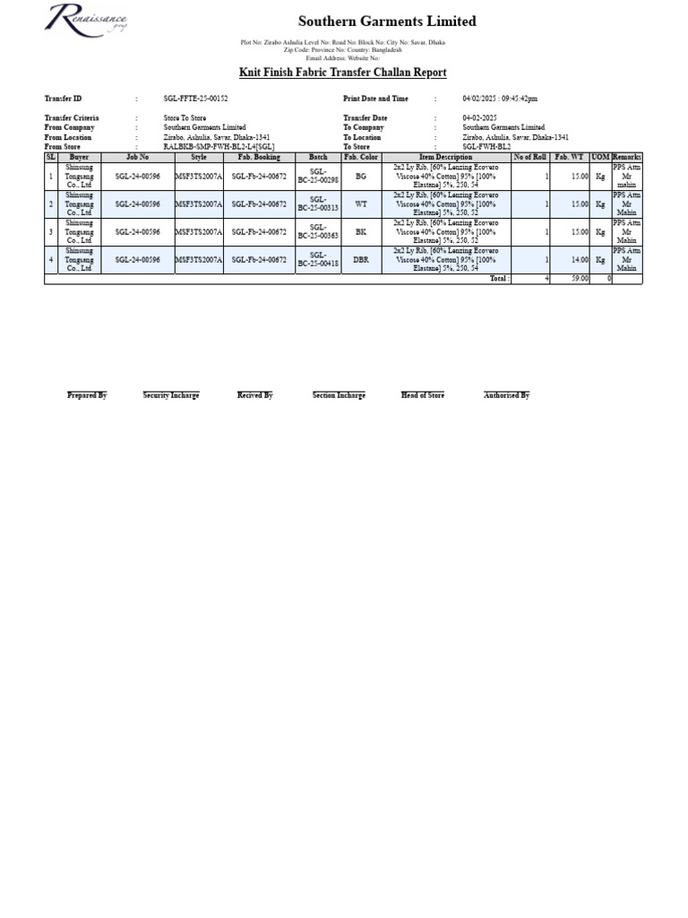 PP 02 Challan Date 04-02-2025 | PDF | Textile Industry | Textiles