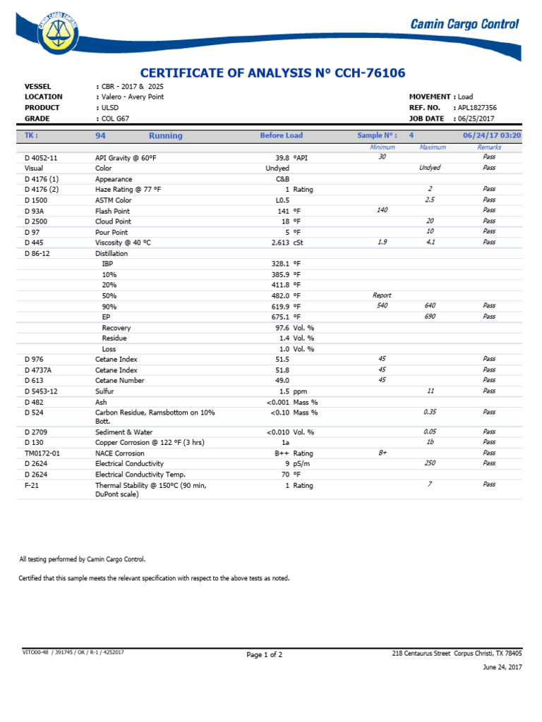 Certificate of Analysis N CCH 76106 | PDF | Petroleum | Chemical Energy ...