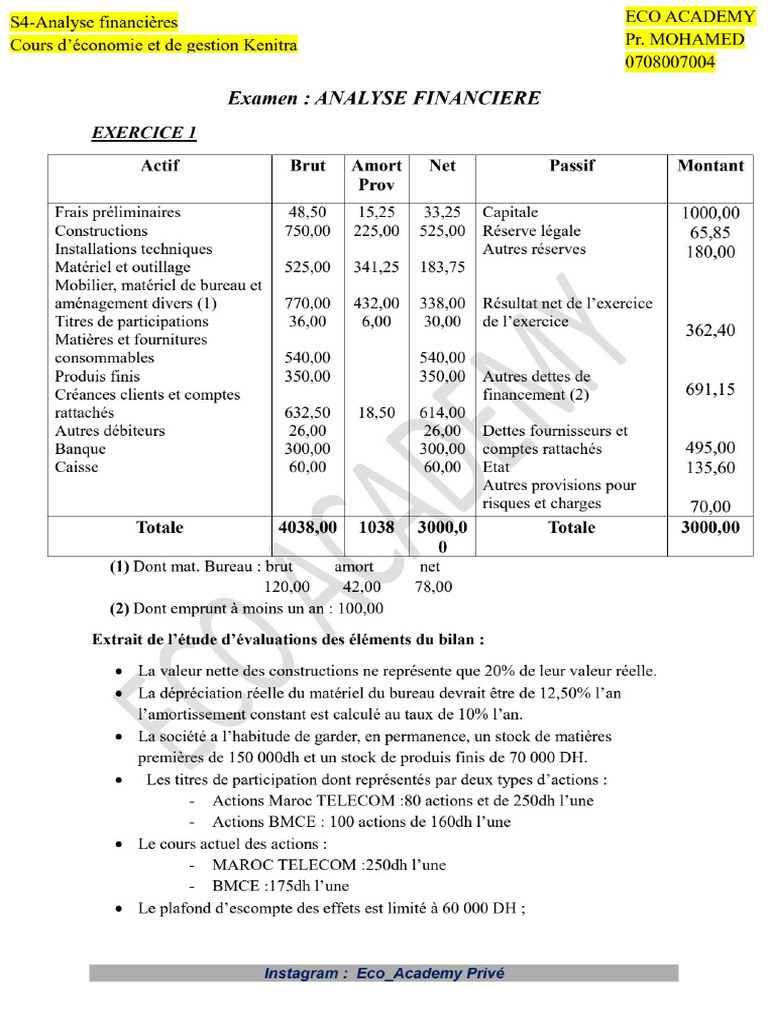 Examen Analyse Financière A | PDF
