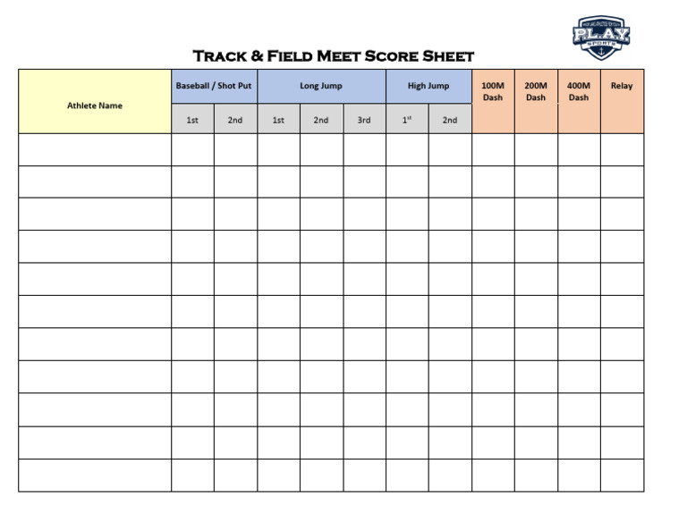 Meet Score Sheet | PDF