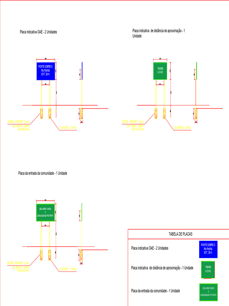 Projeto de Placas - Final | PDF