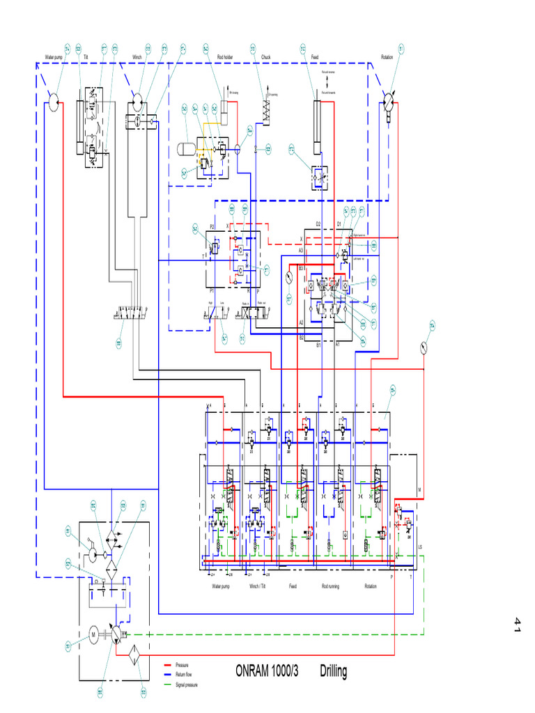 03 - 2 Schematics Functions English | PDF