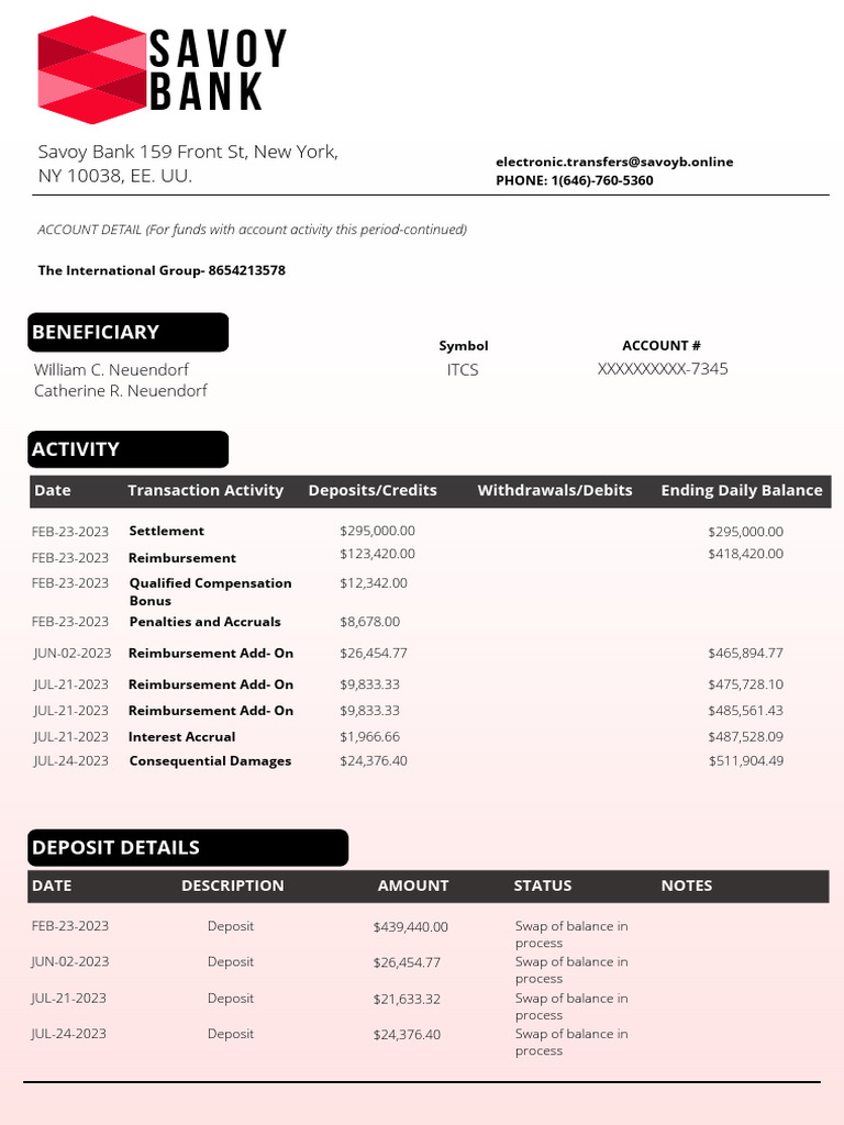 Savoy-William C Neuendorf 3-1-24 | PDF | Banks | Debits And Credits