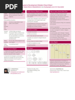 PlantUML Basic Syntax Cheatsheet | PDF