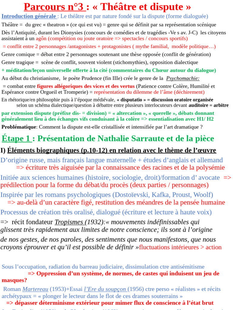 P3 - Introduction Et E1 - Présentation de La Pièce Pour Un Oui Ou Pour Un Non | PDF | Romans ...