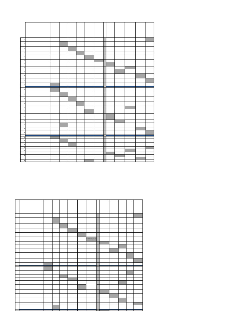 ORARI BCH MSH MP VJESHTE 2023 2024 Final 1 | PDF