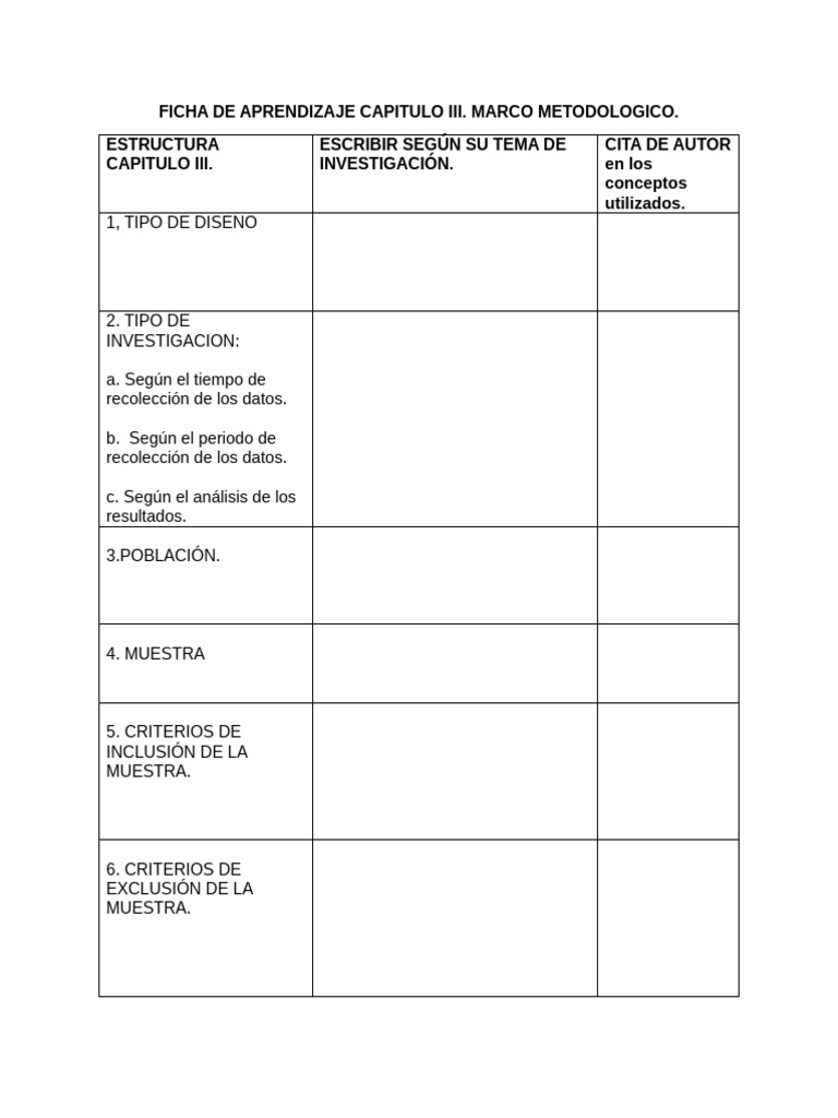 Ficha de Aprendizaje Capitulo III | PDF