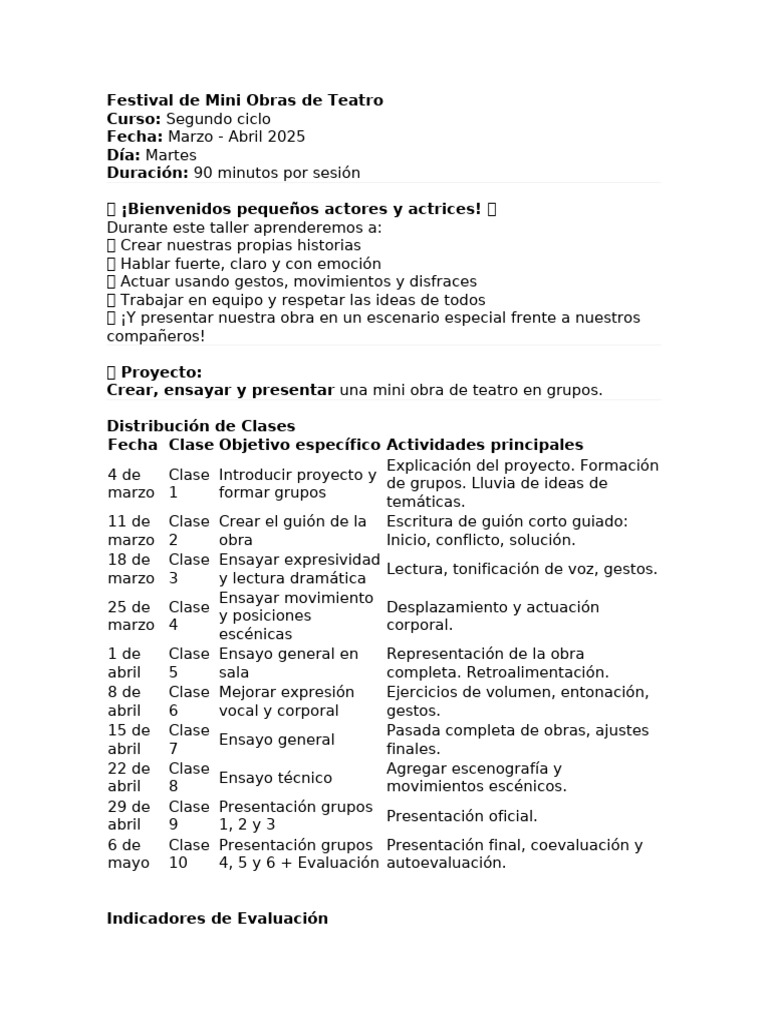 Planificación Taller de Teatro | PDF | Teatro