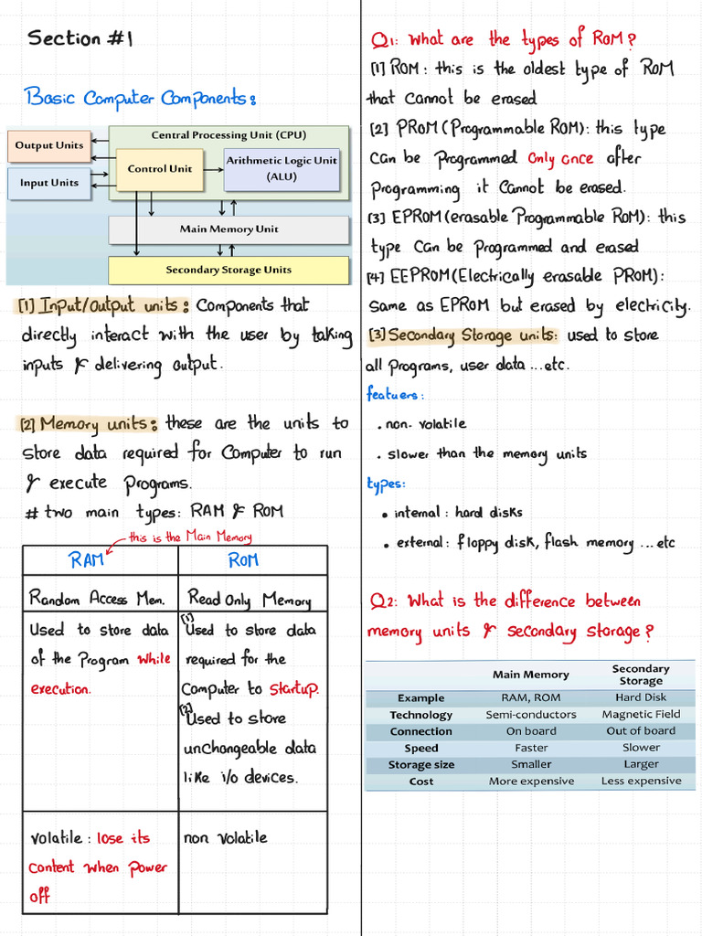 CSE001 Computer Programming | PDF