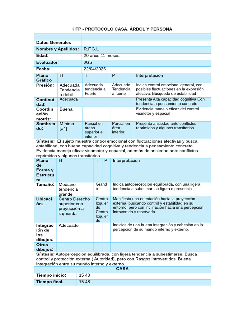 Protocolo HTP, Willi | PDF | Las emociones | Arboles