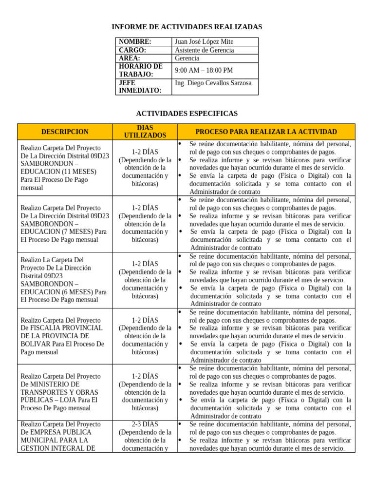 INFORME DE ACTIVIDADES LOPEZ MITE JUAN | PDF
