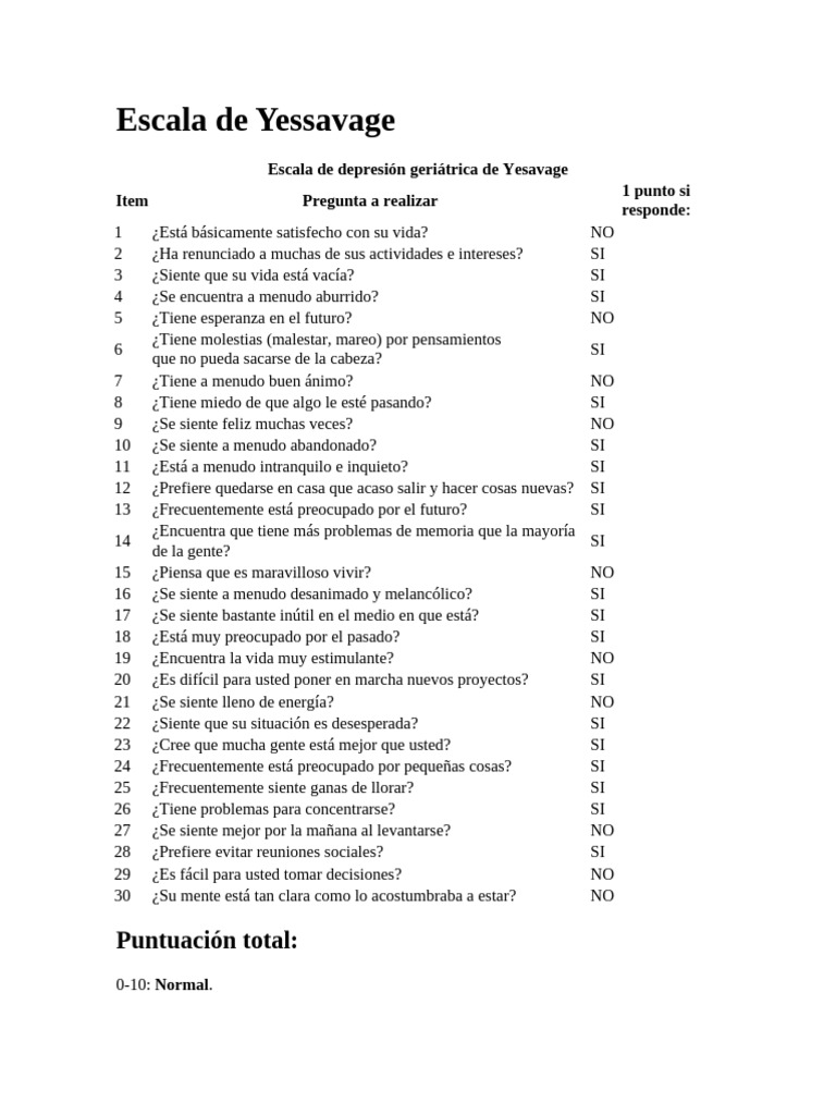 Escala de Depresión Geriátrica Yesavage | PDF