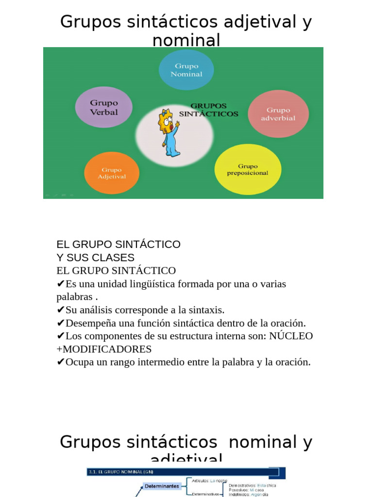Grupos Sintácticos | PDF | Adverbio | Morfología Lingüística