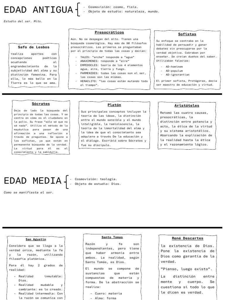 Filosofía A Través De Las Edades Pdf Verdad Tomás De Aquino