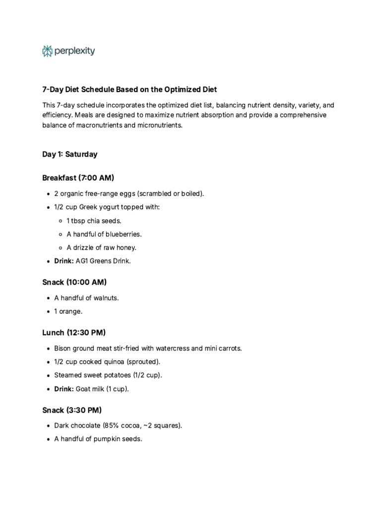 7-Day Diet Schedule Based On The Optimized Diet | PDF | Lunch | Sweet ...