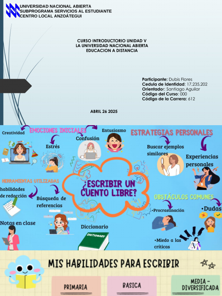 Unidad V Dubis Flores_20250426_200520_0000 | PDF