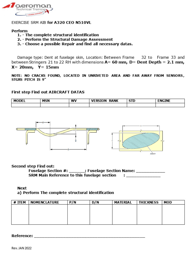 Ejercicio Fuselage Dent SRM Aib A320 | PDF