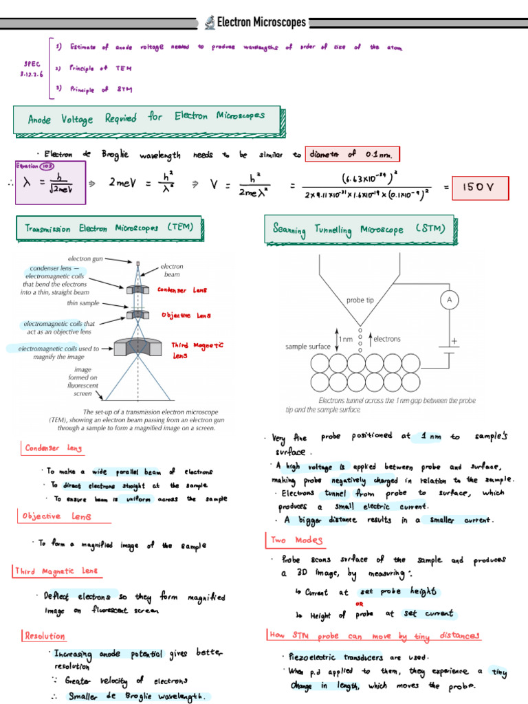 Electron Microscopes - FactRecall | PDF | Microscope | Electron