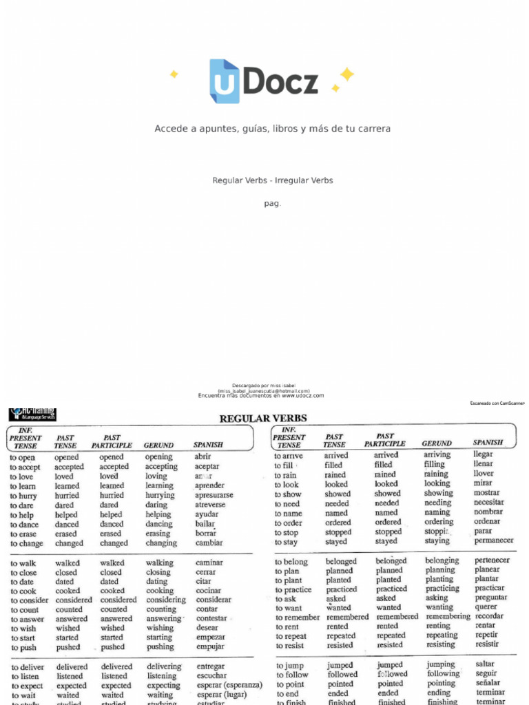 Verbos Regular-Irregular | PDF