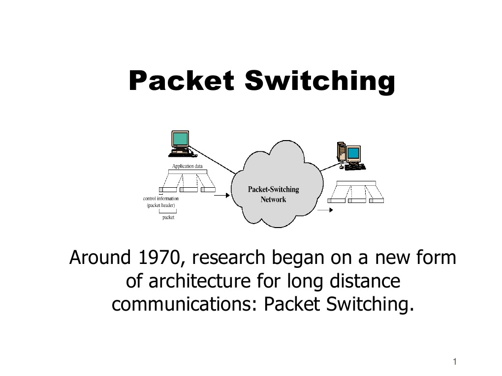 Packet Switching PDF Packet Switching Network Packet